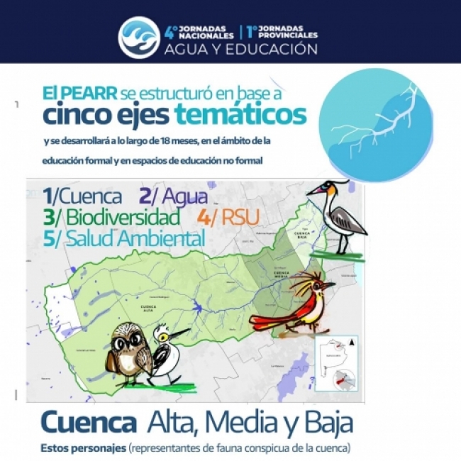 COMIREC participó de las IV Jornadas Nacionales de Agua y Educación | Provincia de Buenos Aires